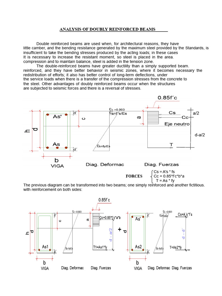 Doubly Reinforced Beam Analysis Guide | PDF | Beam (Structure) | Bending