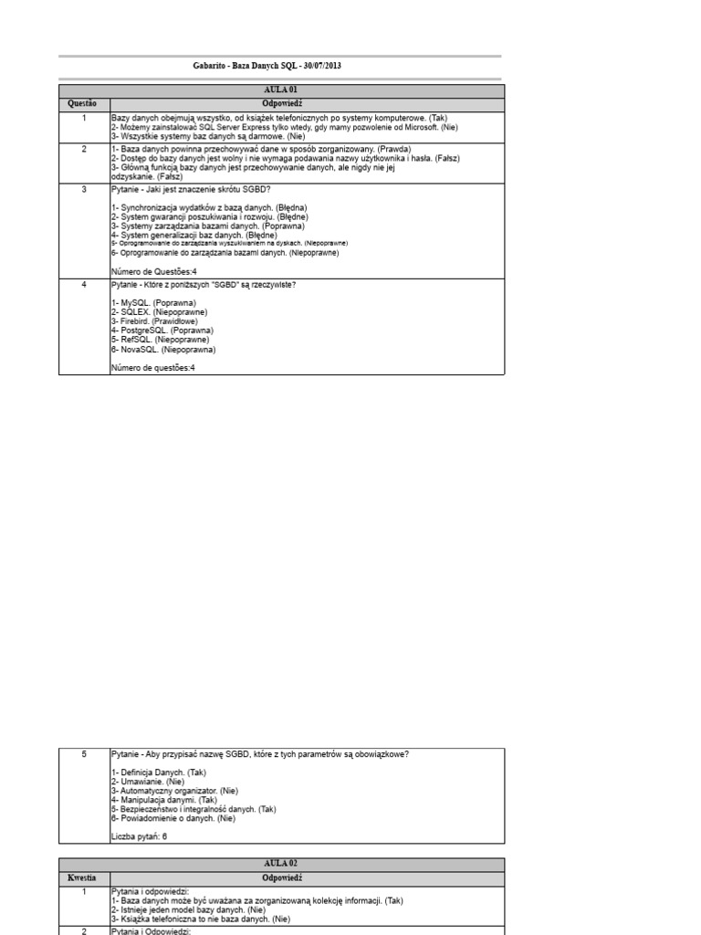 Baza Danych SQL | PDF