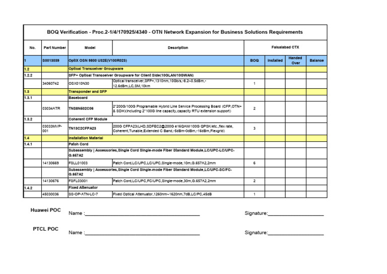 BOQ & Equipment For 10G EASON & 200G OCHs - Format | PDF | Electrical Equipment | Ethernet