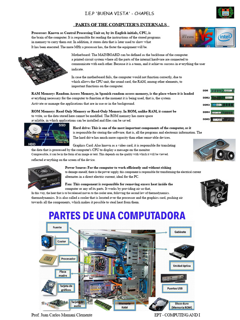 Computer Internal Components Overview | PDF | Random Access Memory ...