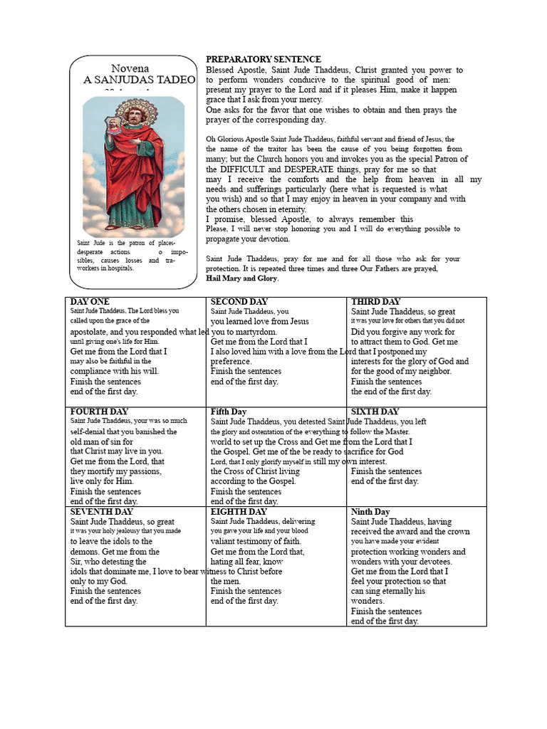 Saint Jude Thaddeus | PDF | Prayer | Glory (Religion)