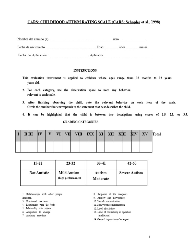 Cars | PDF | Communication | Nonverbal Communication