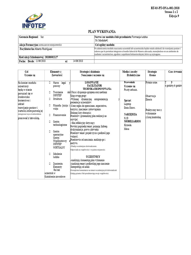 Plan Wykonania 2019. Ed.9 | PDF