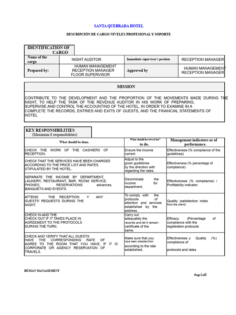 Night Auditor and Janitor Final Template | PDF | Business