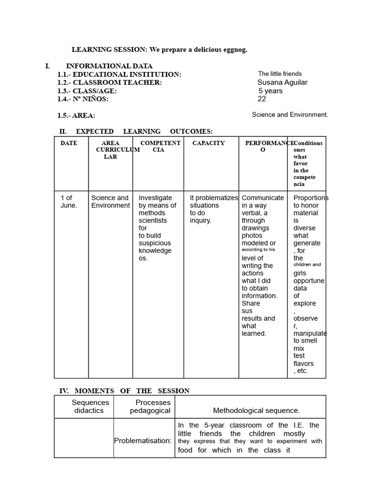 Learning Session Fruit Salad | PDF | Learning | Cognition