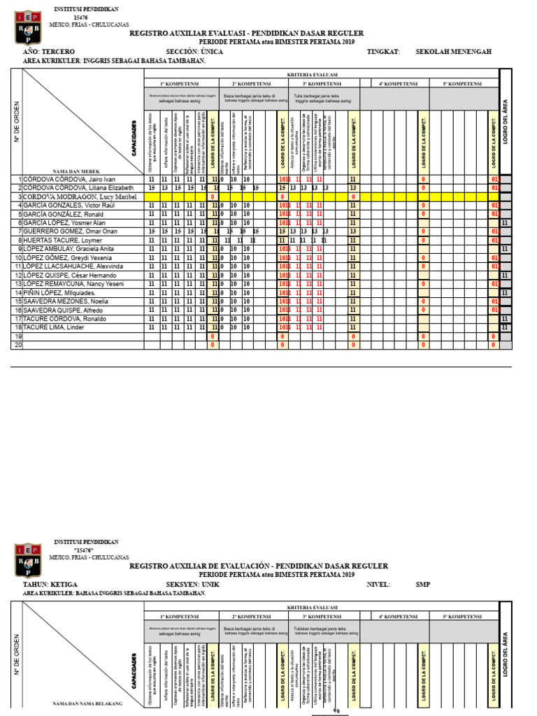 Rekap Nota Bahasa Inggris Sebagai Bahasa Asing I Bimester. | PDF