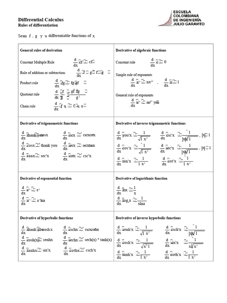 Derivation Rules PDF | PDF | Derivative | Function (Mathematics)