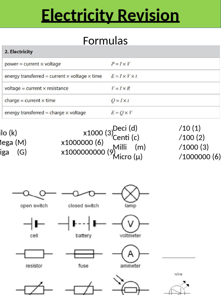 Electricity Revision: Formulas & Calculations | PDF | Voltage | Series ...