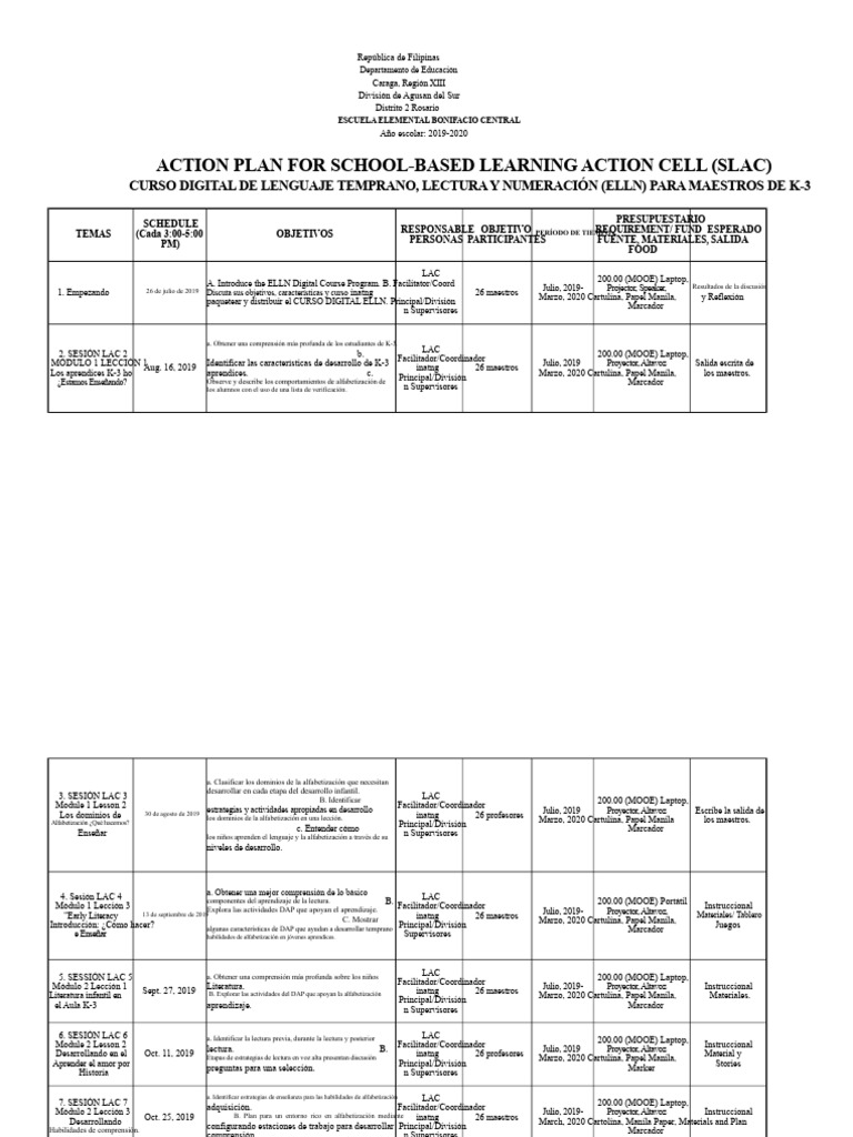 Plan de Acción Elln Lac | PDF | Literatura | Aprendizaje