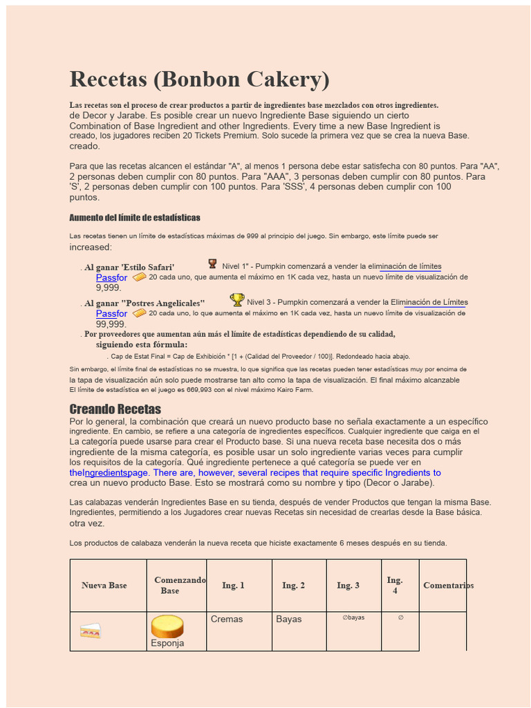Recetas para Bonbon Cakery | PDF | Pasteles | Confitería