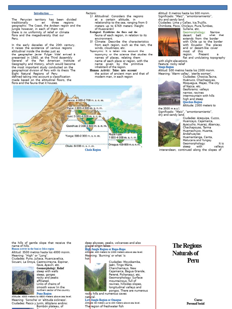 Triptych 8 Regions | PDF | Peru | Andes