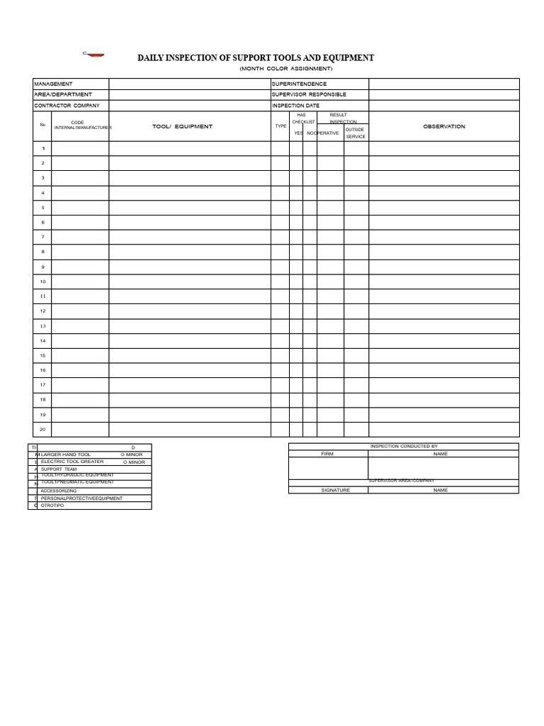 Corporate Checklist Monthly Inspection of Tools and Equipment of ... | PDF