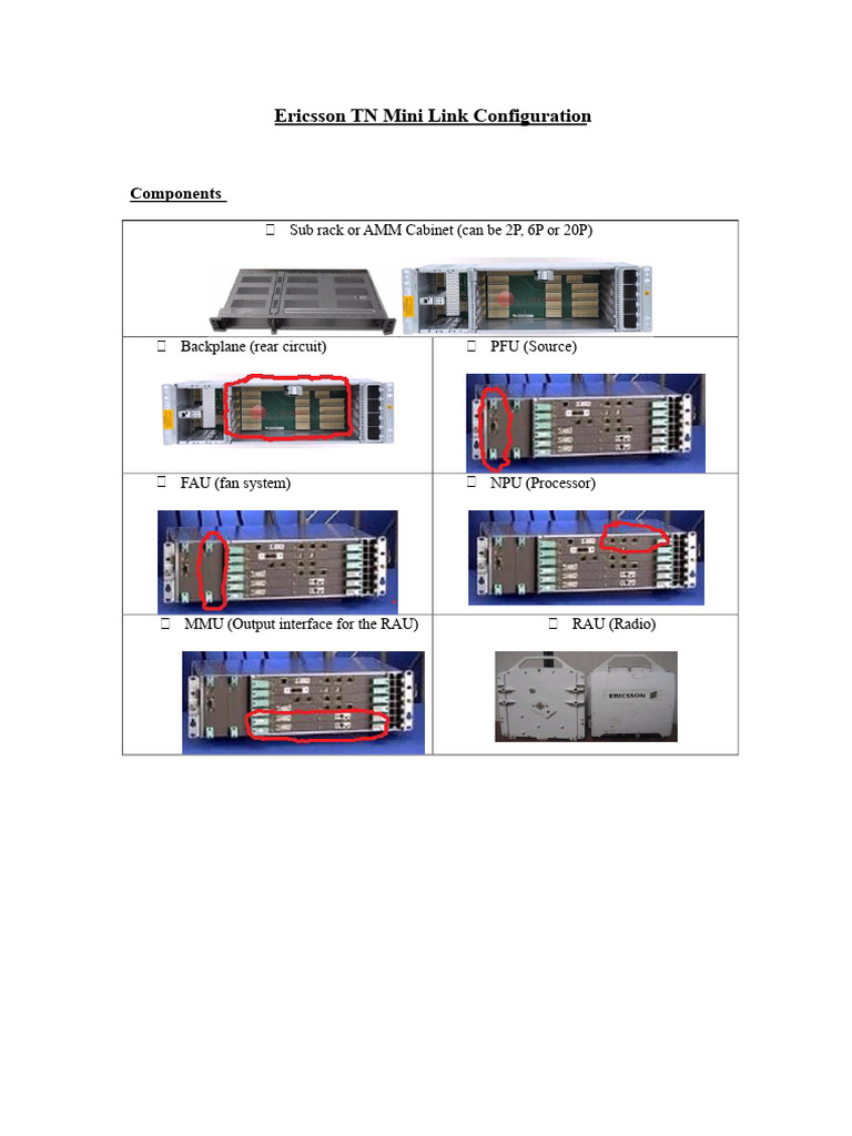 Configuration of The Ericsson TN Mini Link | PDF | Software | Computer ...