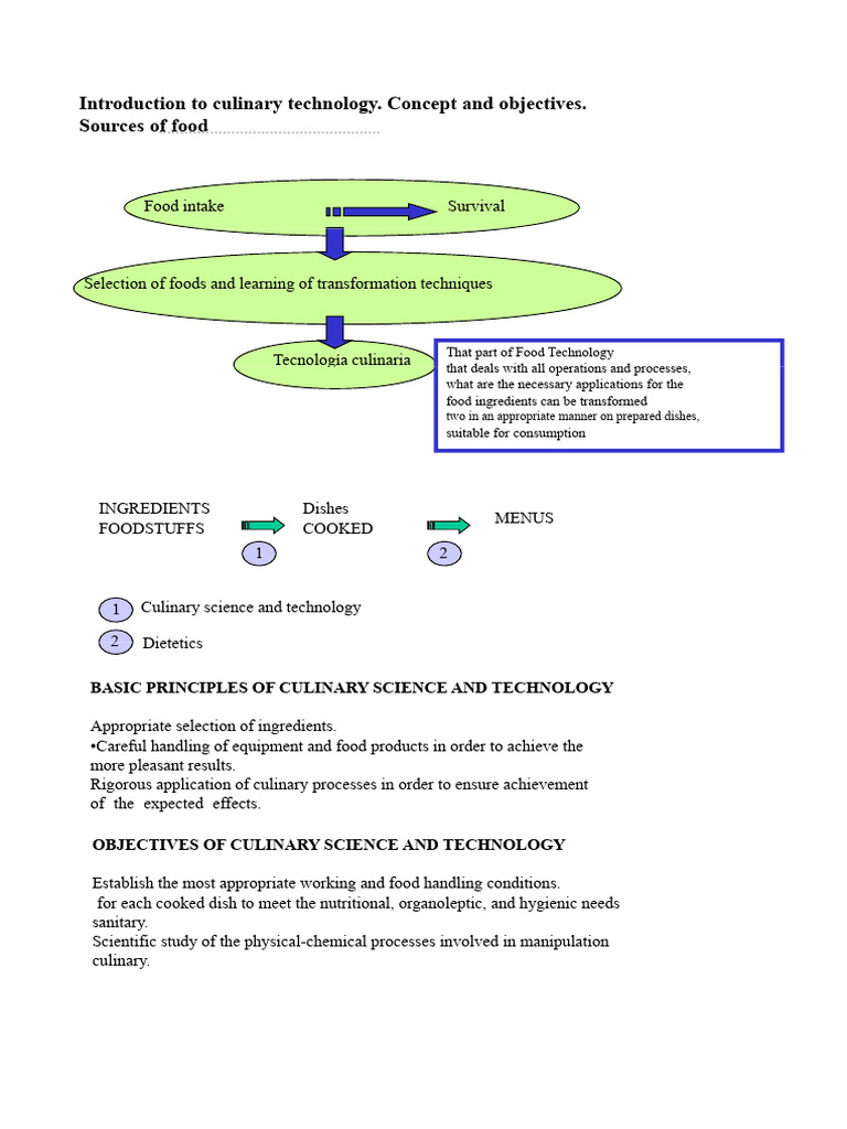Introduction To Culinary Technology | PDF | Foods | Culinary Arts