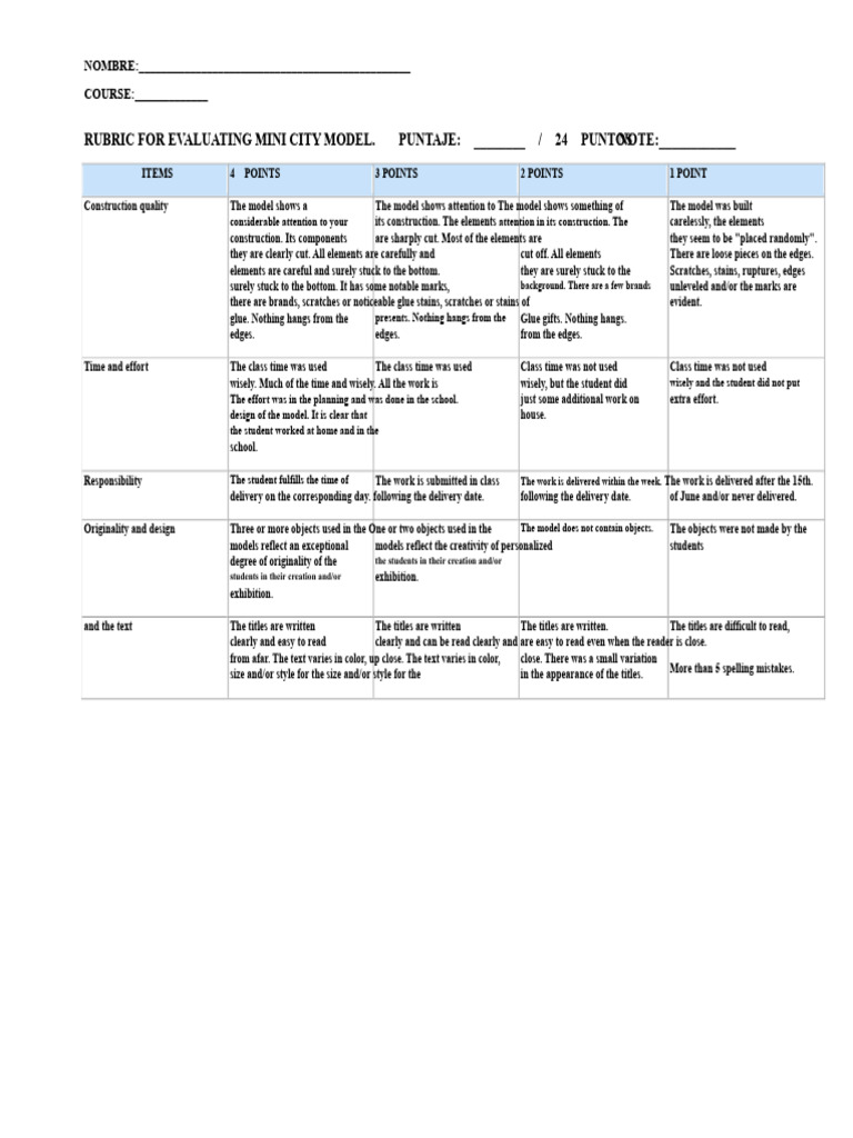 Rubric For Evaluating A Mini City Model | PDF