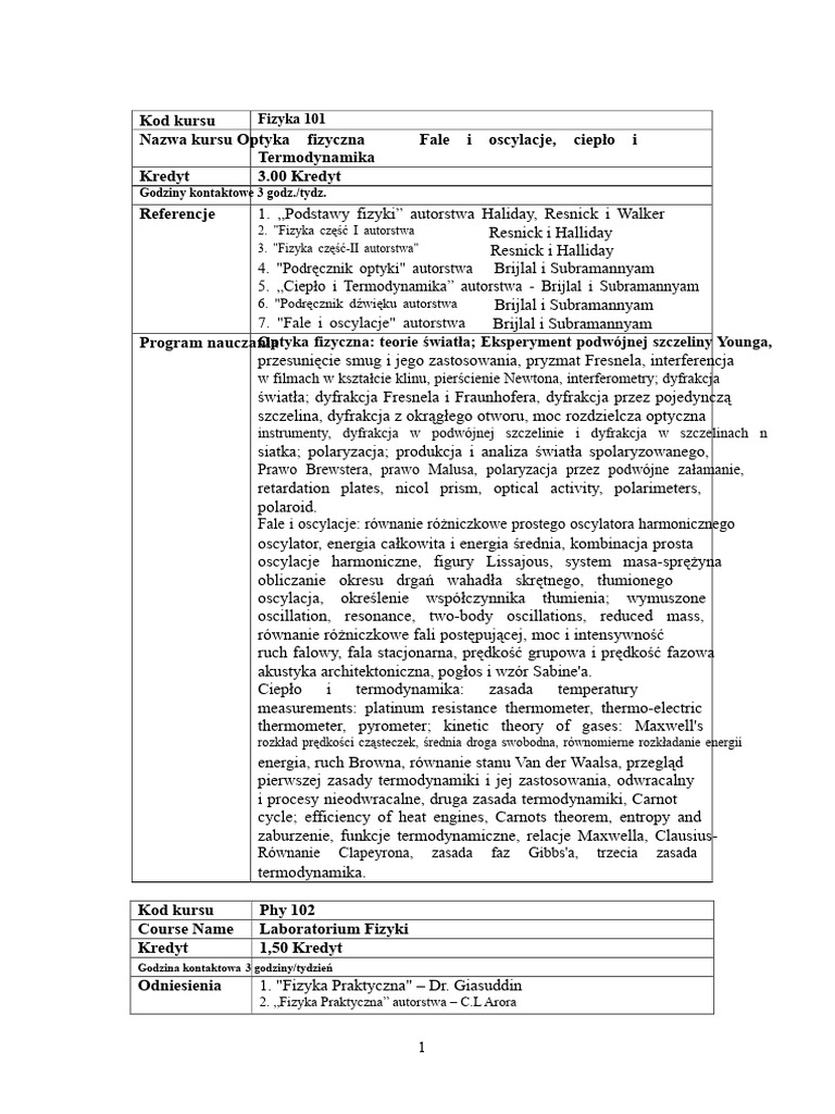 Szczegółowy Program CE MIST 2015 | PDF