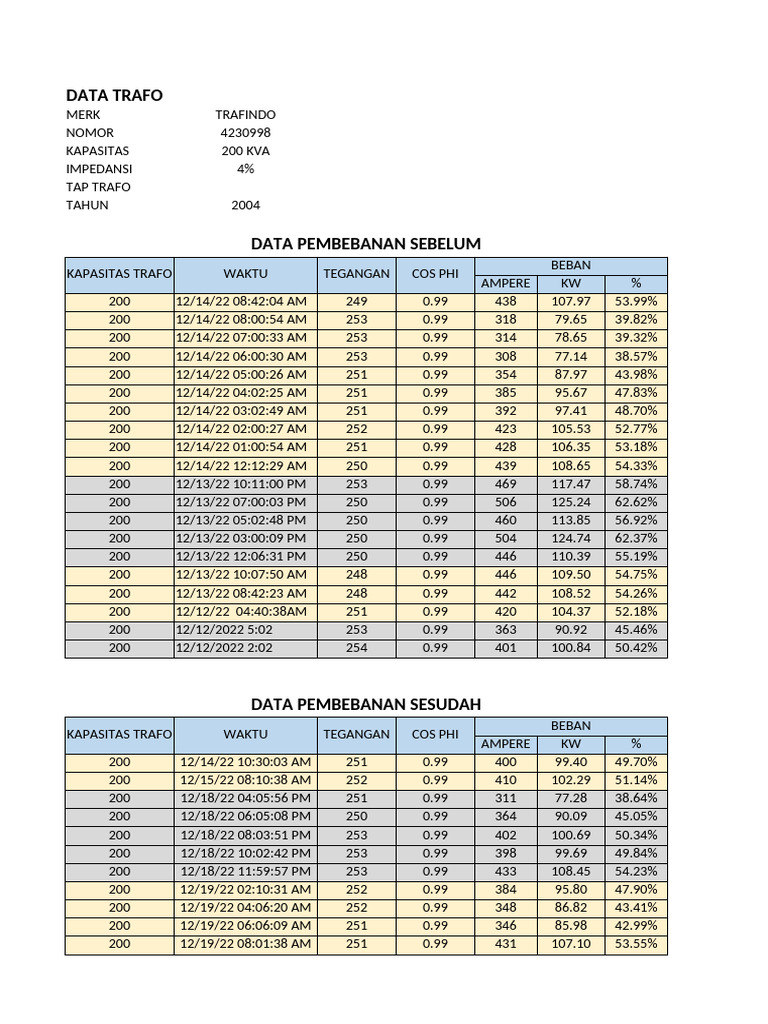 Rumus Hitung Skripsi | PDF