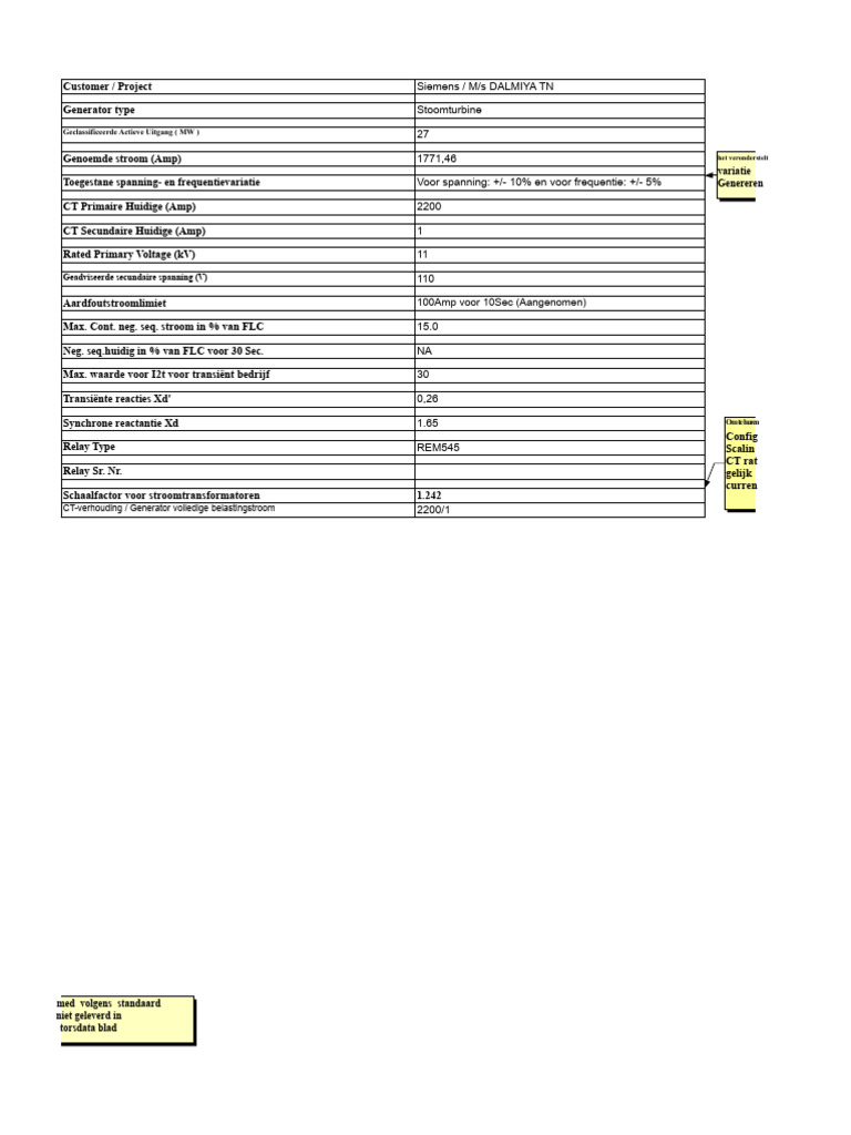 Rem 545 Relay | PDF