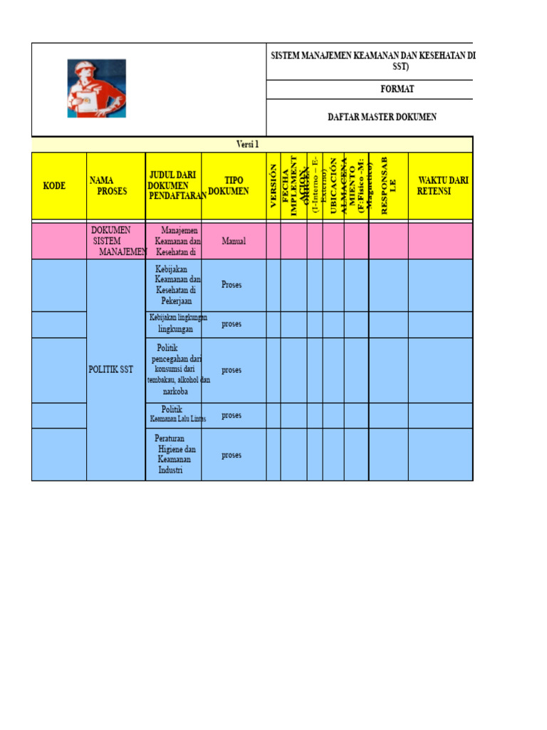 Sistem Manajemen Kesehatan dan Keamanan | PDF