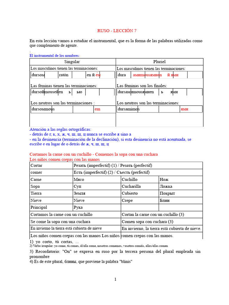 Curso de Ruso El Instrumental Aprender Ruso | PDF | Morfología ...