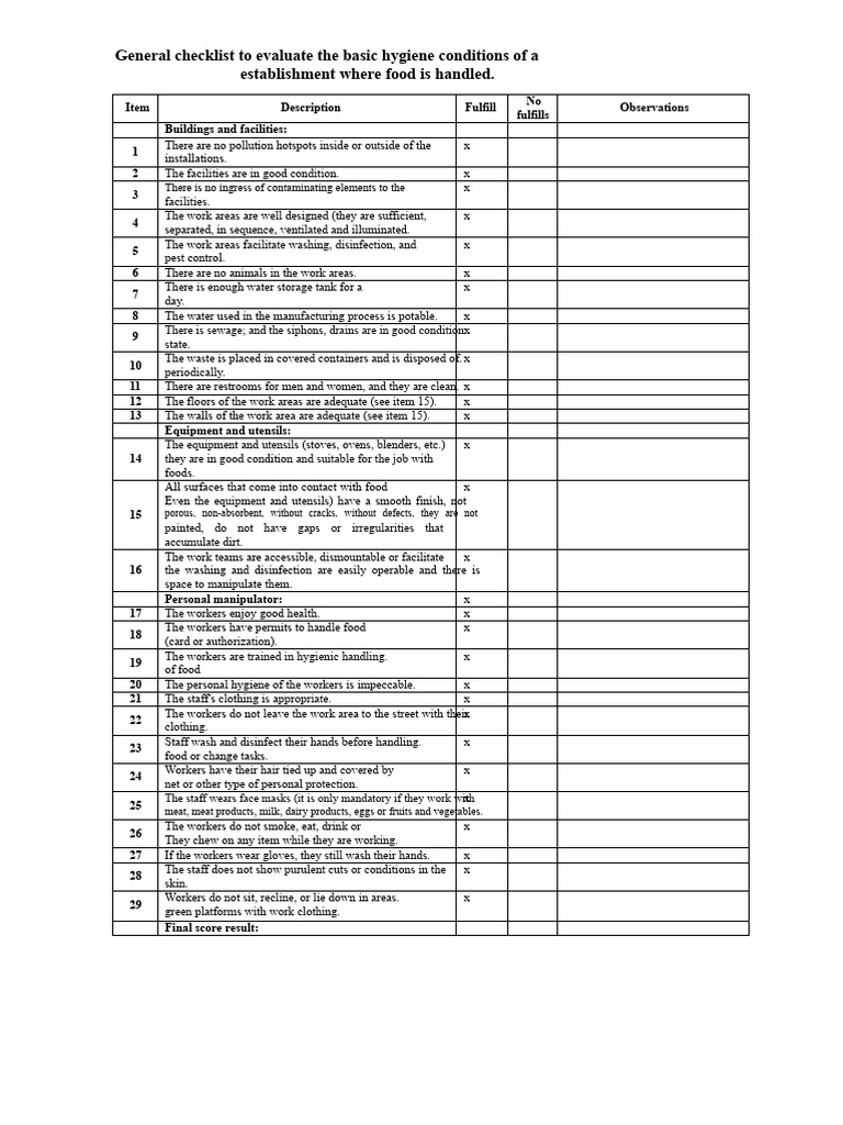Restaurant Checklist | PDF | Hygiene | Public Health