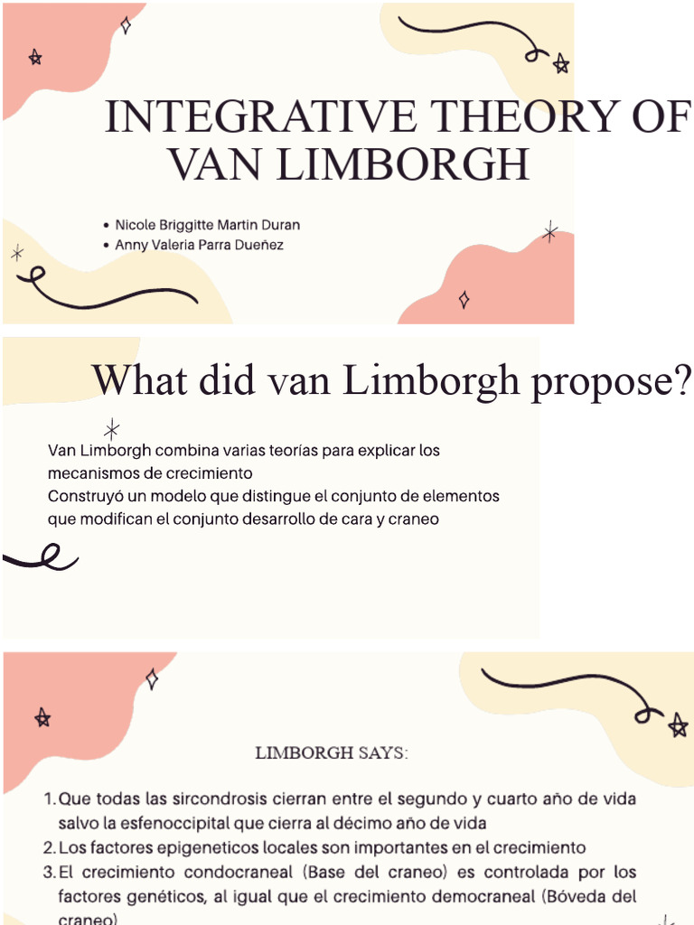 Integrative Theory of Van Limborgh | PDF