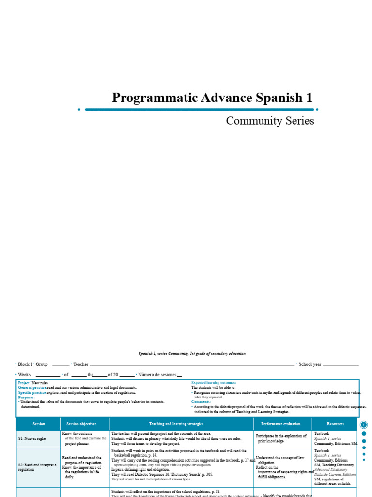 Programmatic Advance of Spanish 1 | PDF | Information | Teachers