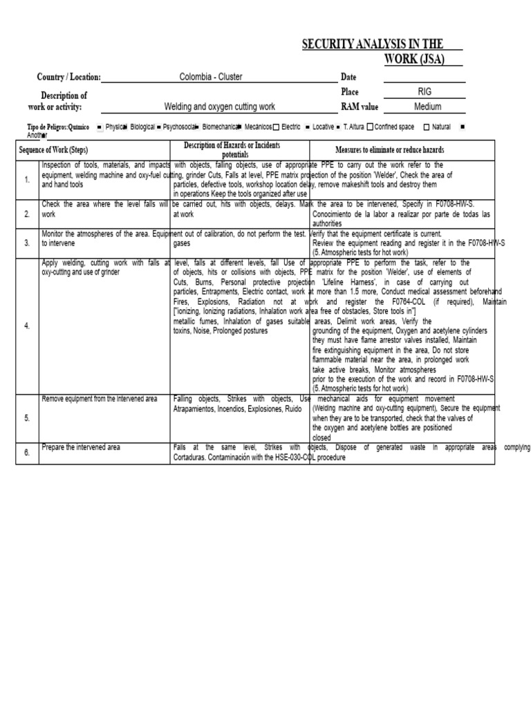 JSA - Welding and oxy-fuel cutting work | PDF | Welding | Construction