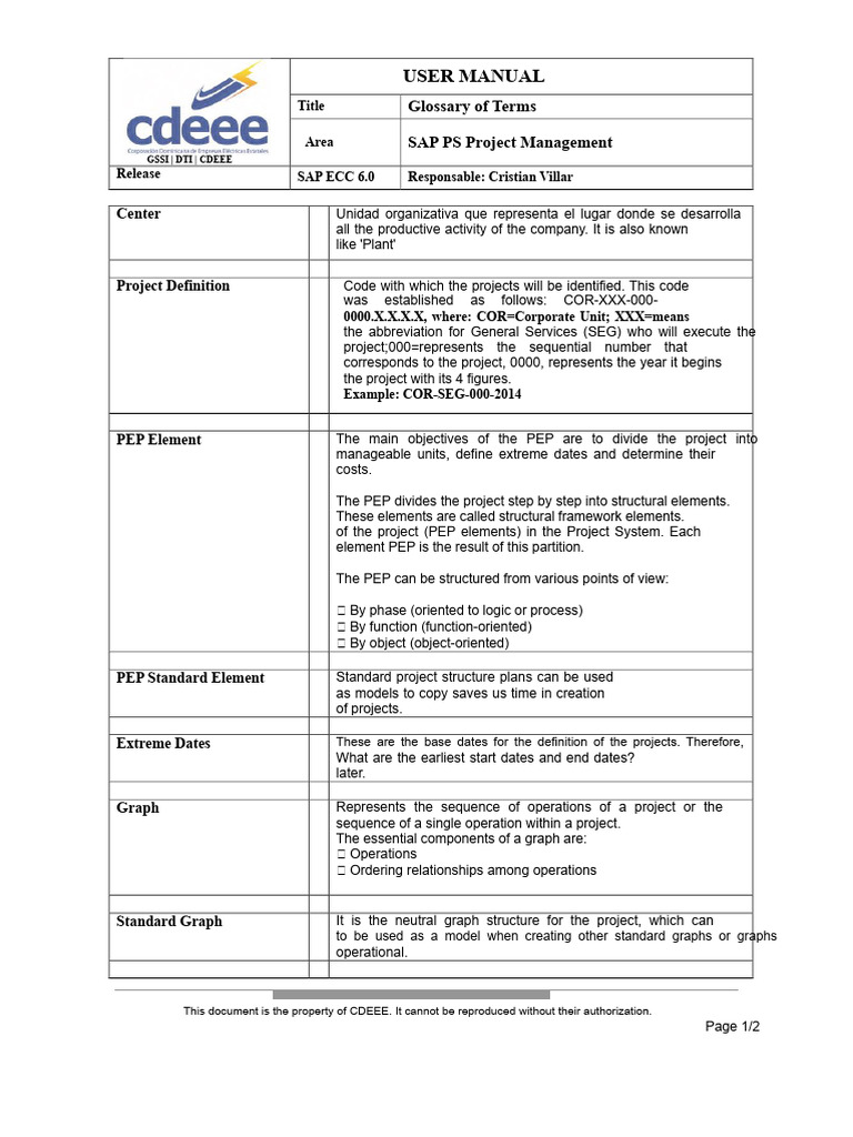 SAP PS Project Management Glossary | PDF | Project Management ...