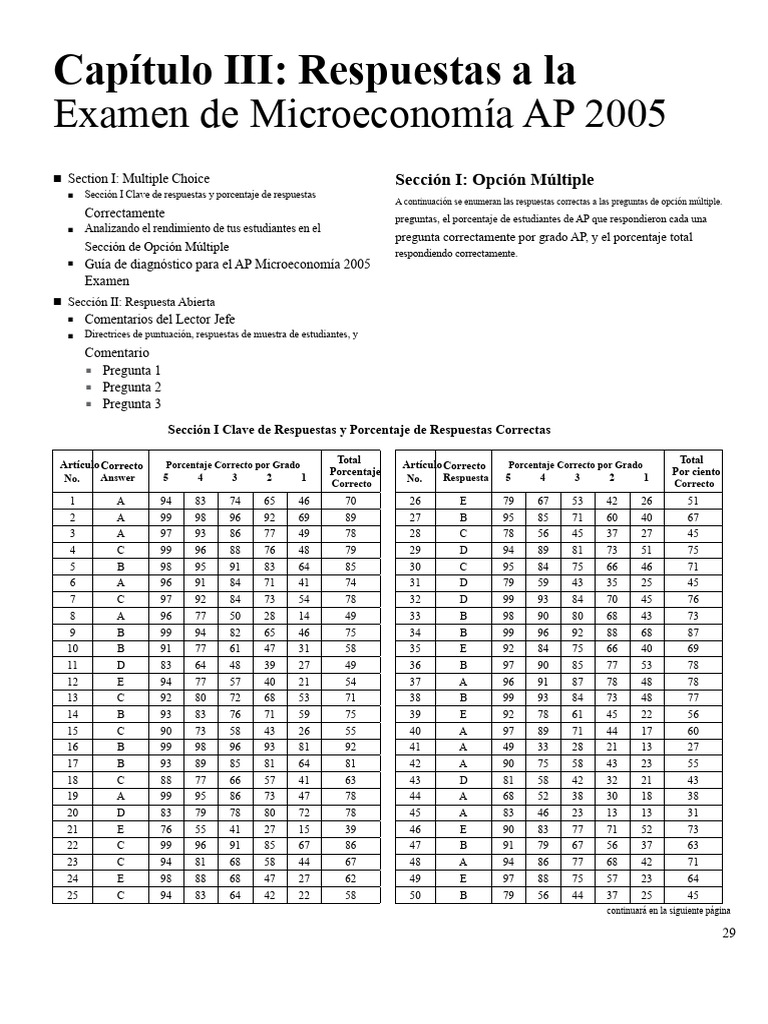 IN060081858 05 MicroEcon ClaveDeRespuestas | PDF | Economias