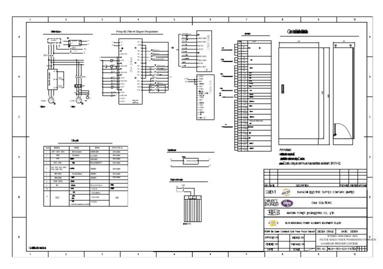 Diagram Rangkaian Listrik - Model | PDF