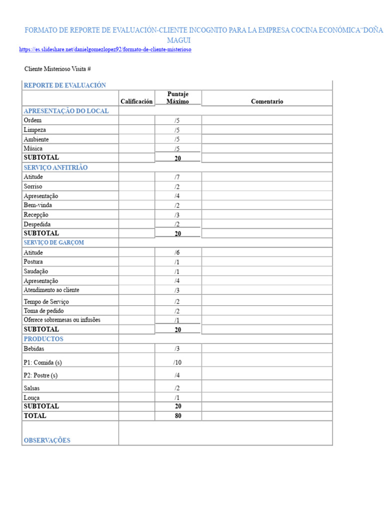 Relatório de Avaliação Cliente Incognito | PDF