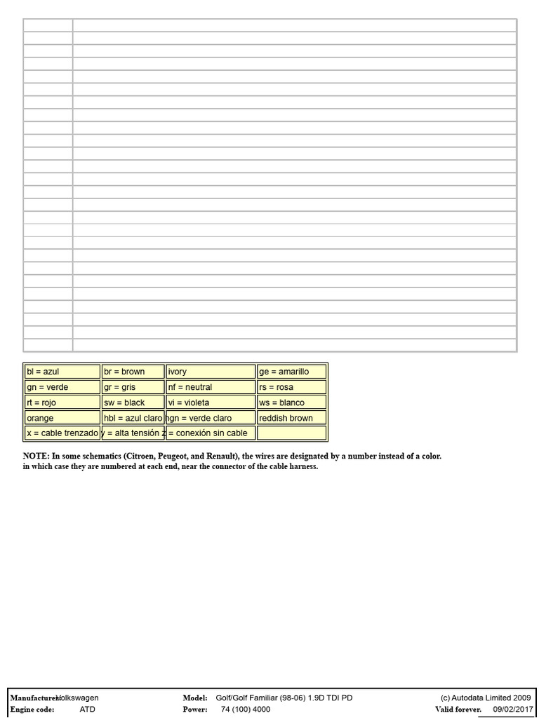 Golf 1.9 TDi 100 HP Refrigeration Diagram | PDF