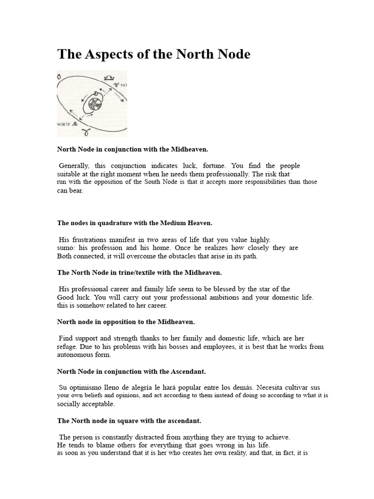 North Node Aspects in Astrology | PDF