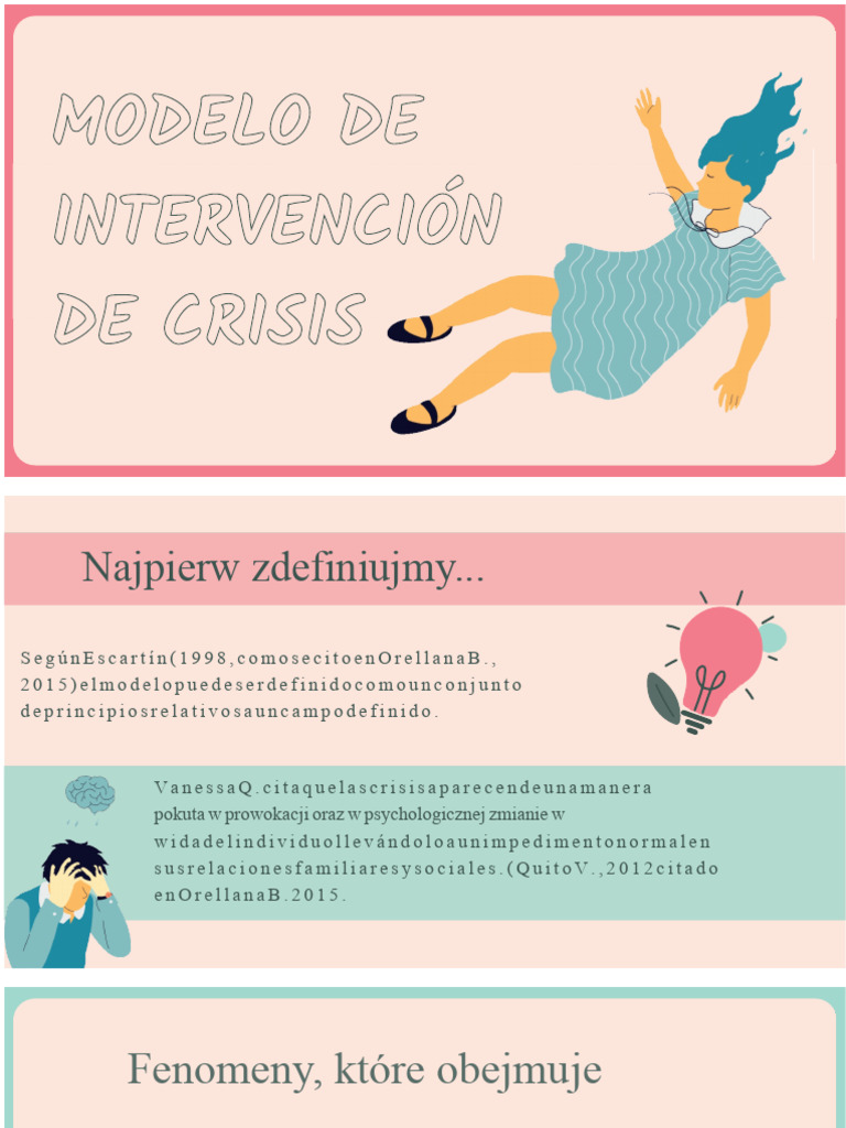 Model Interwencji Kryzysowej | PDF