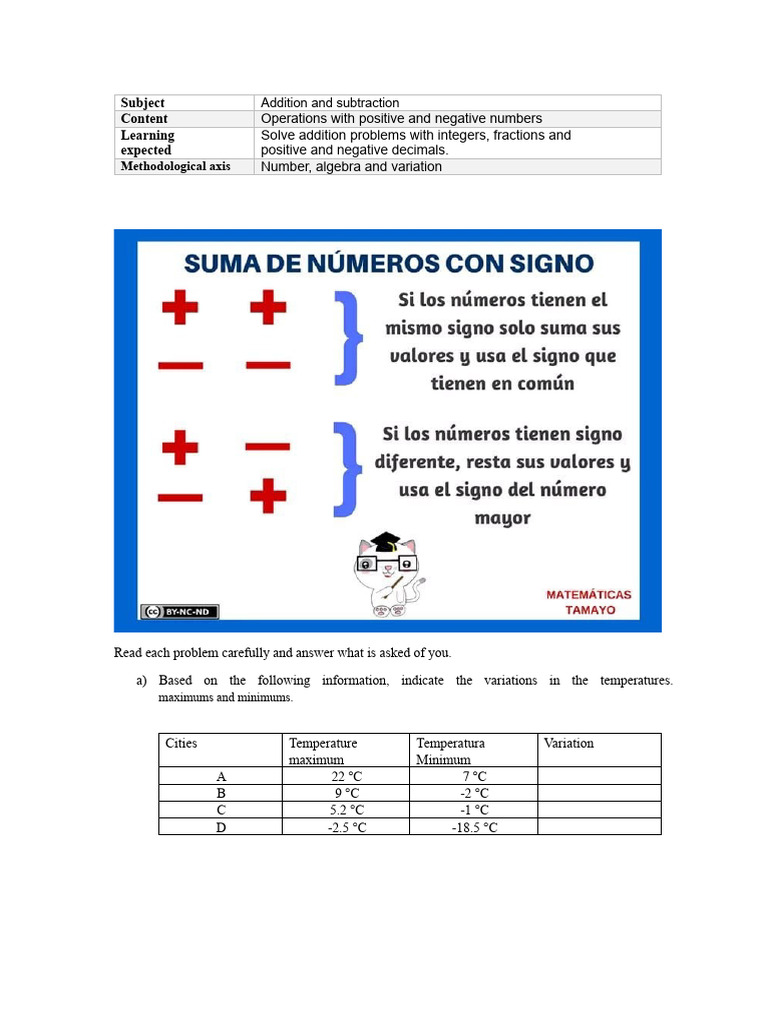 Operations With Positive and Negative Numbers | PDF