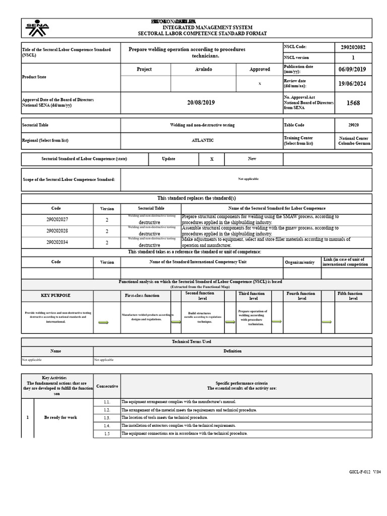 Prepare Welding Operation According To Procedures. | PDF ...