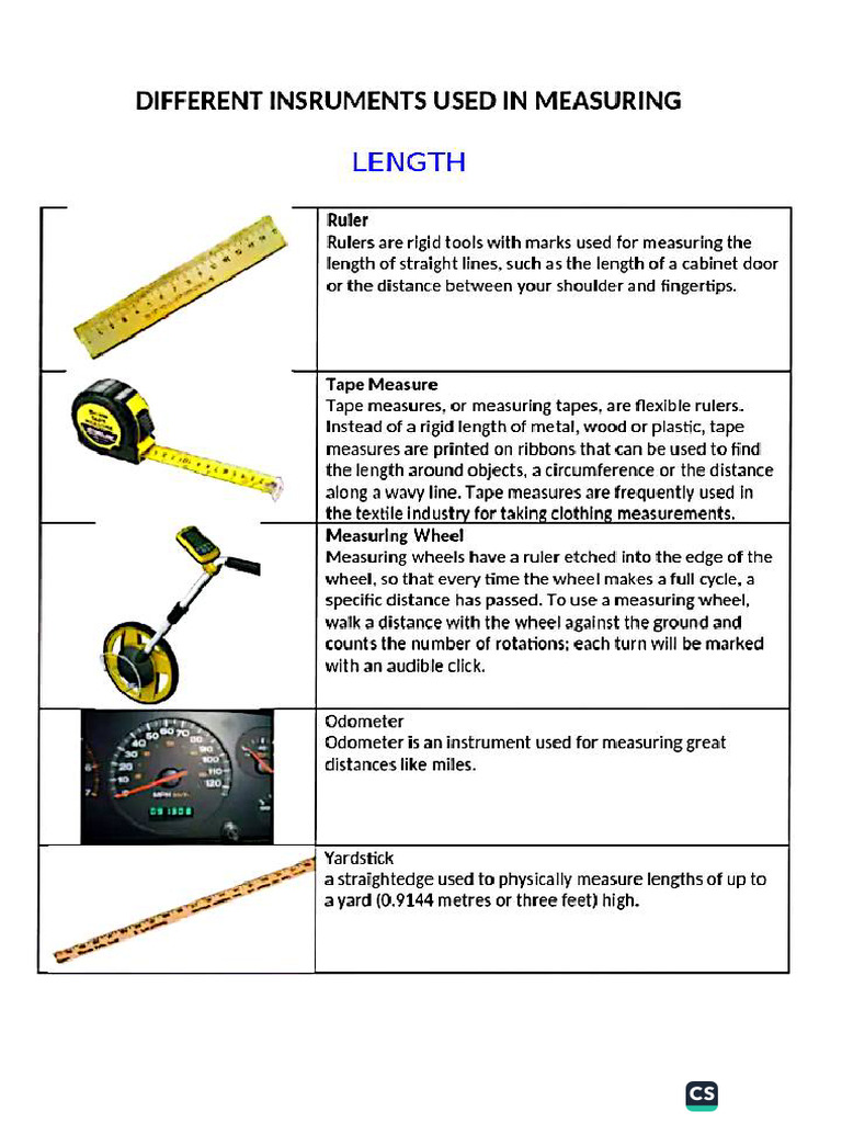 Measuring Tools | PDF