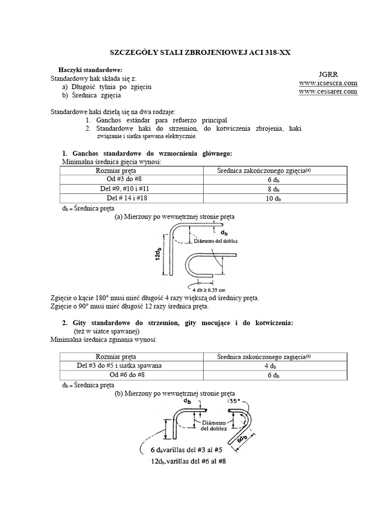 004 - Szczegóły Stali Zbrojeniowej ACI 318 | PDF