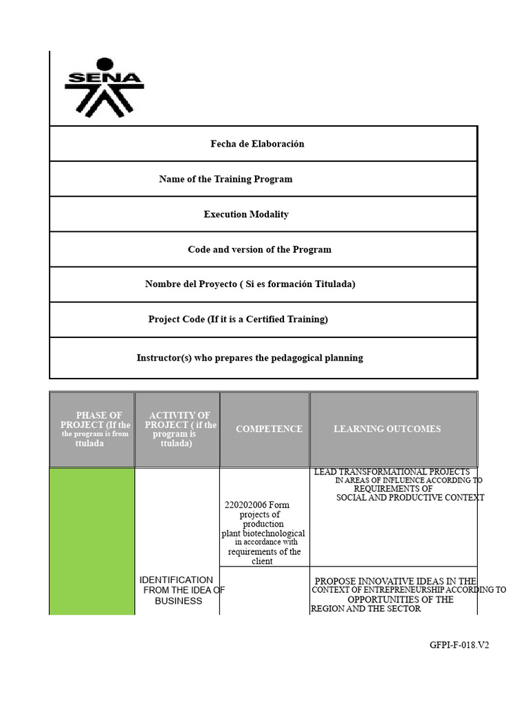 GFPI-F-134 Pedagogical Planning 2 | PDF | Agriculture | Curriculum