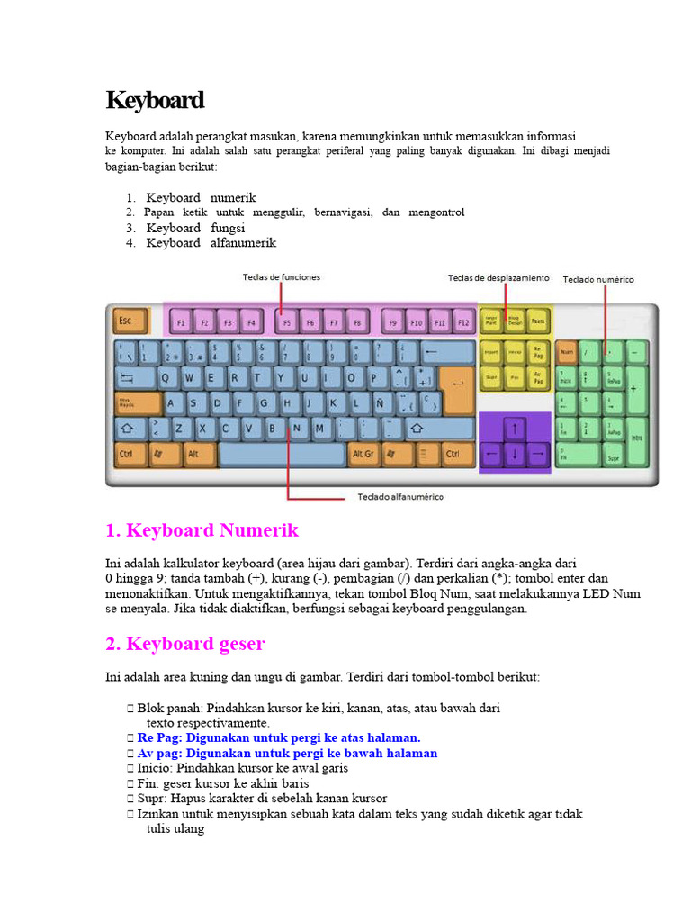 Keyboard Komputer | PDF