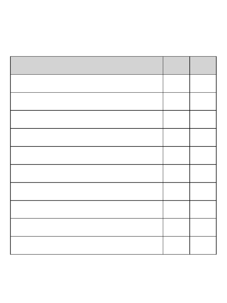 McLean BPD Screening Questionnaire | PDF