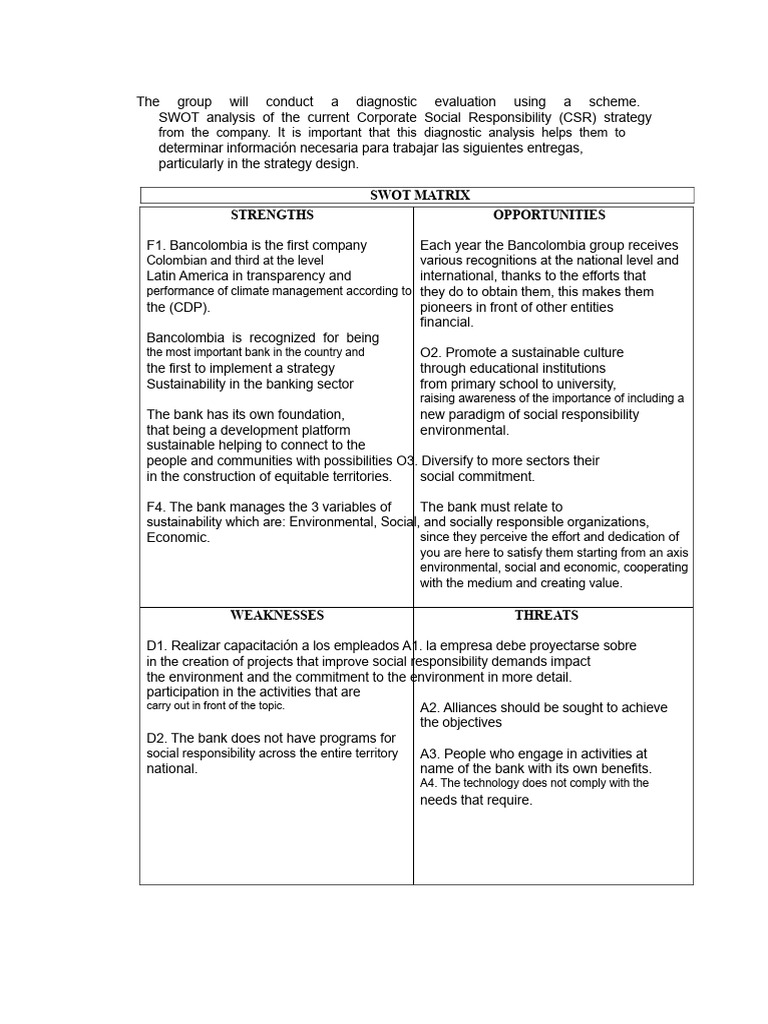 SWOT Matrix | PDF | Corporate Social Responsibility | Swot Analysis