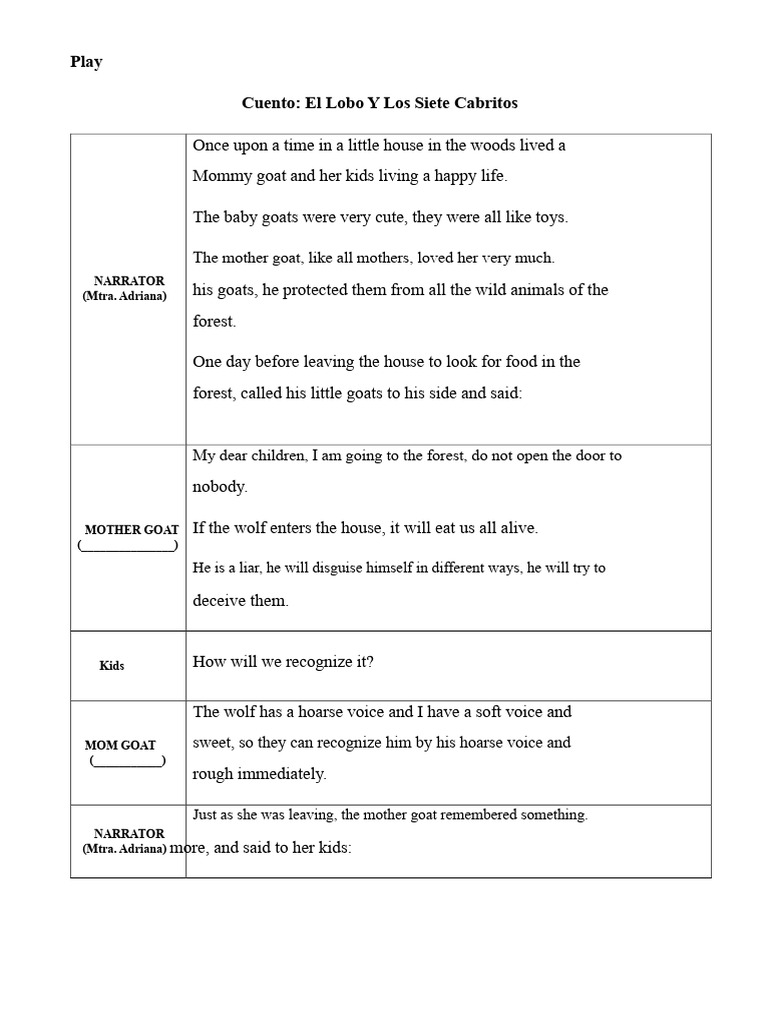 the wolf and the seven little goats | PDF