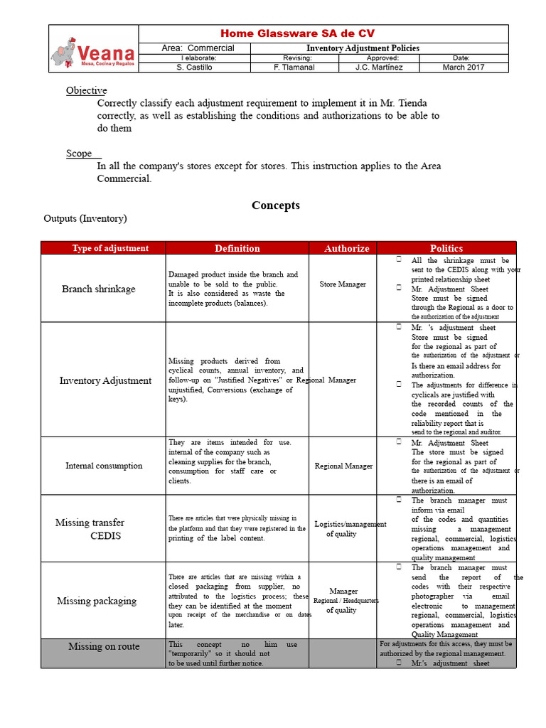 Inventory Adjustment Policies Overview | PDF | Logistics | Inventory