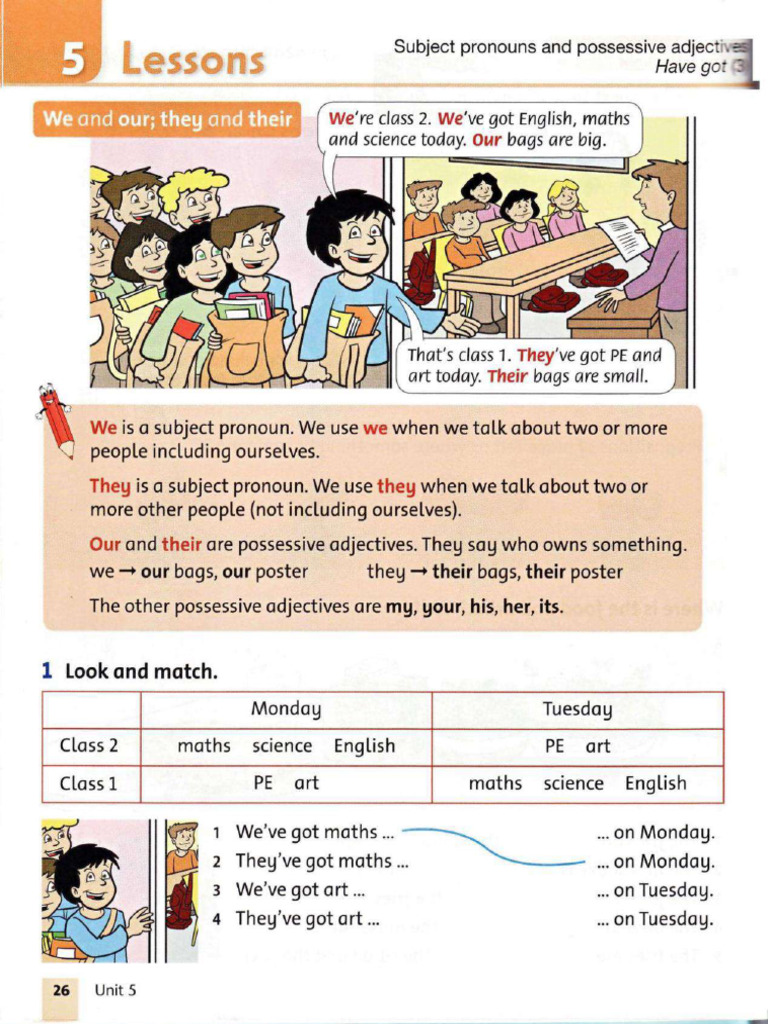 Grammar Friends 2 SB-27-28 | PDF