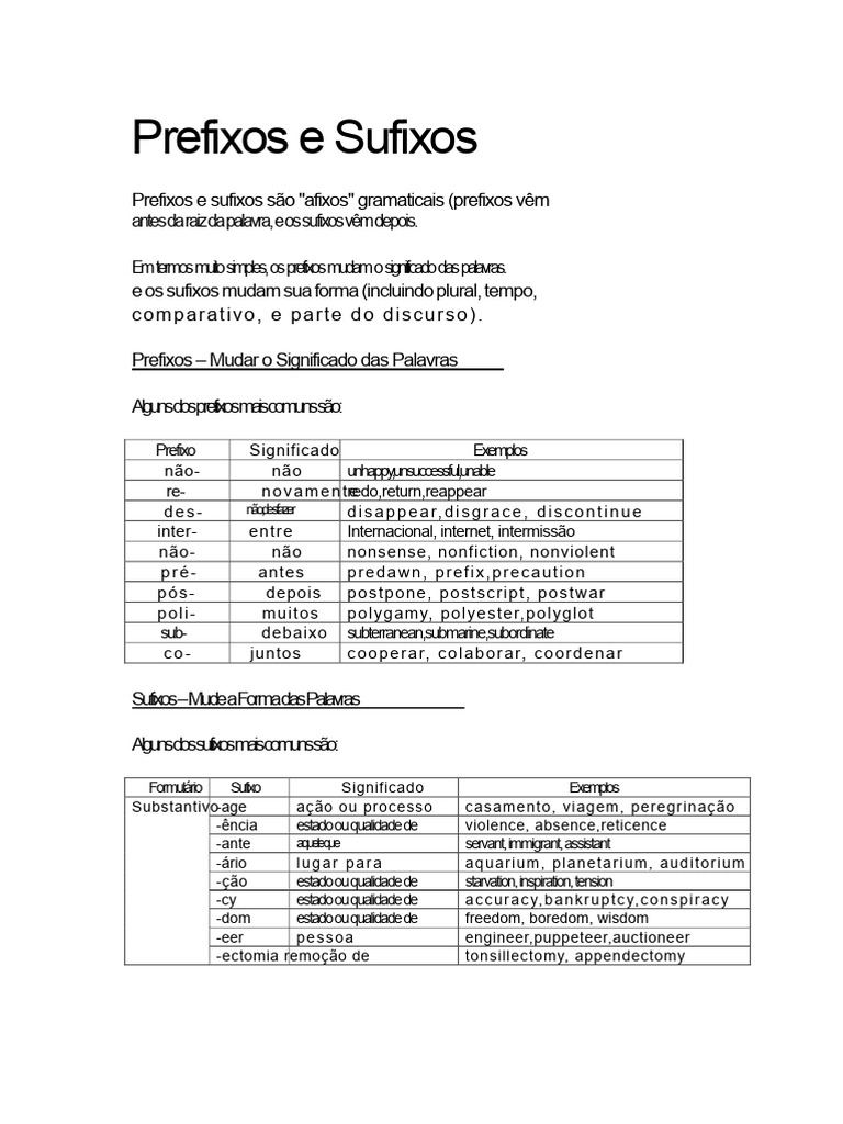 Prefixos_e_Sufixos.pdf | PDF | Pseudociência | Linguística
