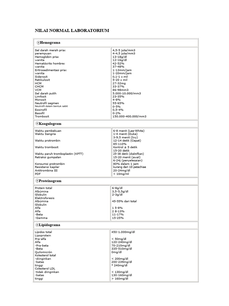 Nilai Normal Laboratorium | PDF