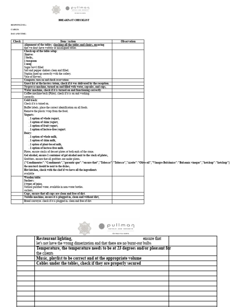 Breakfast Checklist | PDF | Yogurt | Foods