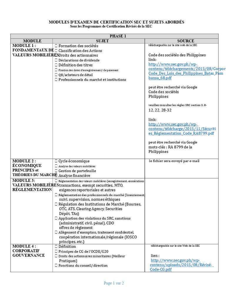 Modules d'examen certification SEC 2023 | PDF | Securities and Exchange ...